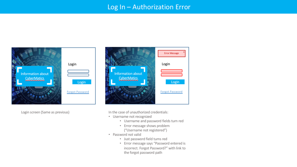 Deepthi Gowrishankar